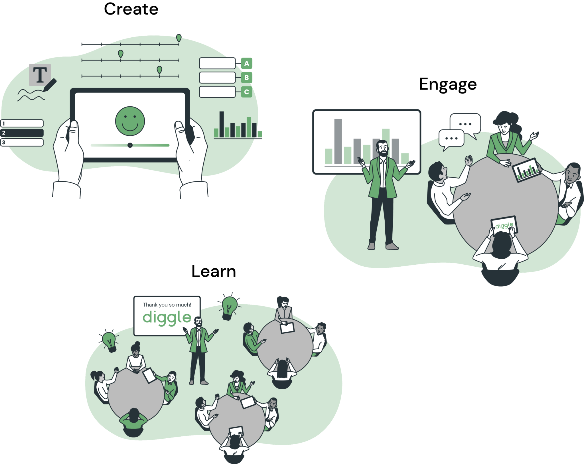 Homepage – Diggle – People learn better when they learn together